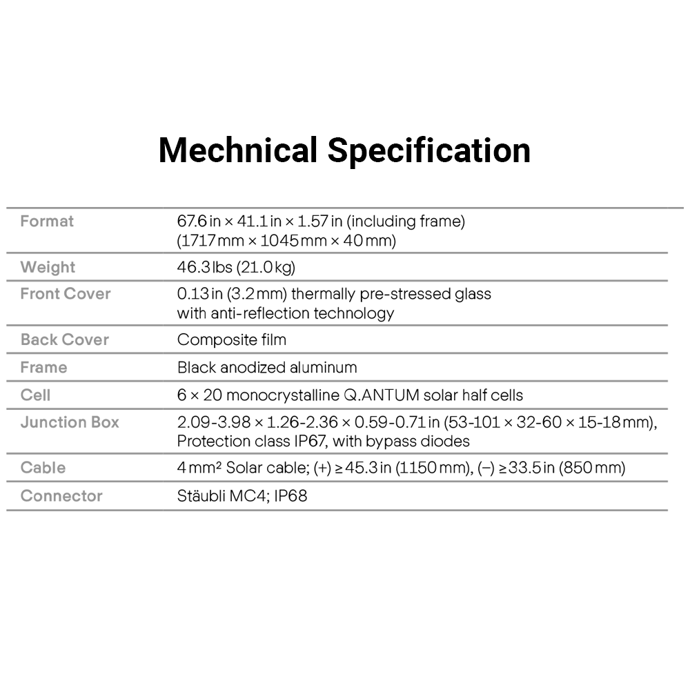 Q.PEAK DUO BLK-G10+ / AC 360-365 Q.ANTUM DUO SOLAR MODULE WITH INTEGRA ...